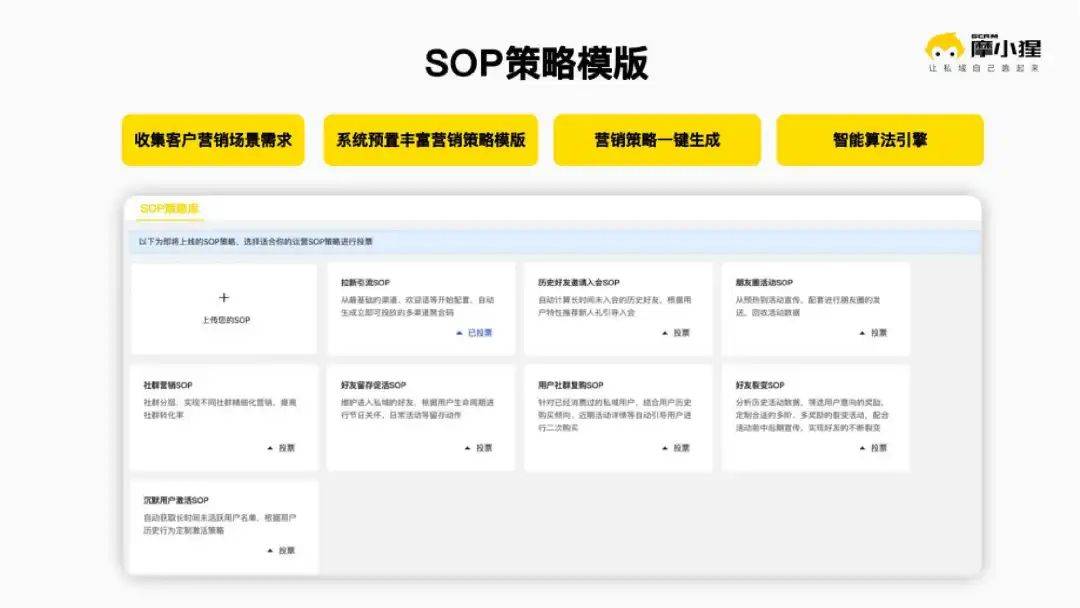 摩小猩SCRM正式官宣！聚焦线上电商，私域自动化智能化解决方案！_运营_品牌_客户