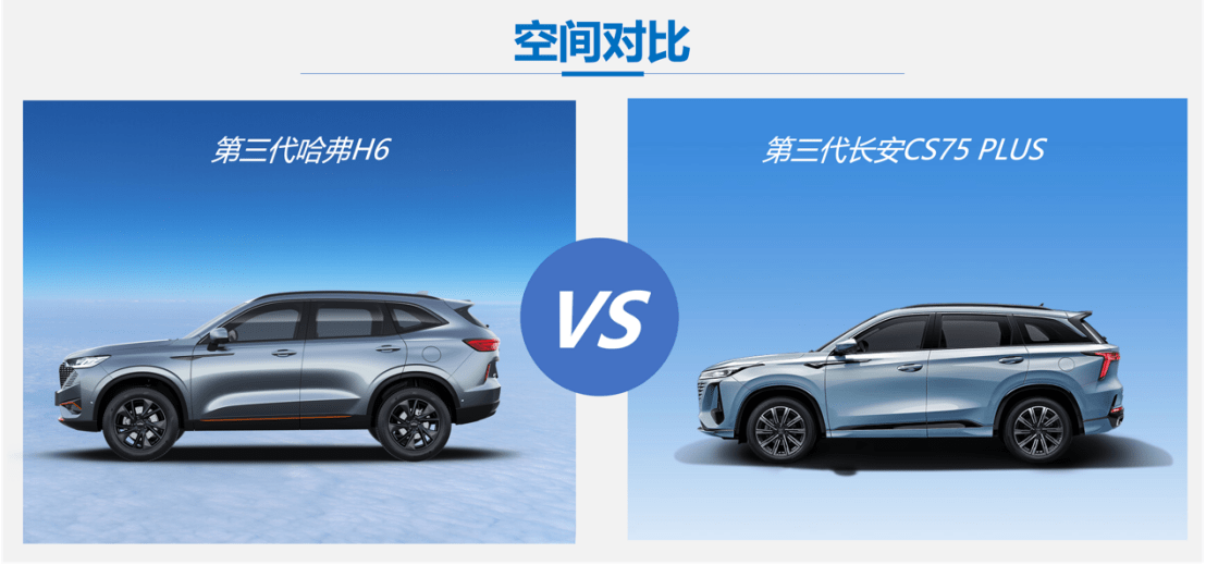自驾游神器之争：哈弗H6 PK 长安CS75 PLUS_搜狐汽车_搜狐网