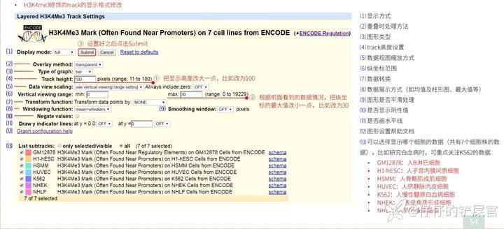 【科研工具包】转录因子预测及优化策略 ——JASPAR、NCBI、UCSC数据库联用_基因_序列_位点