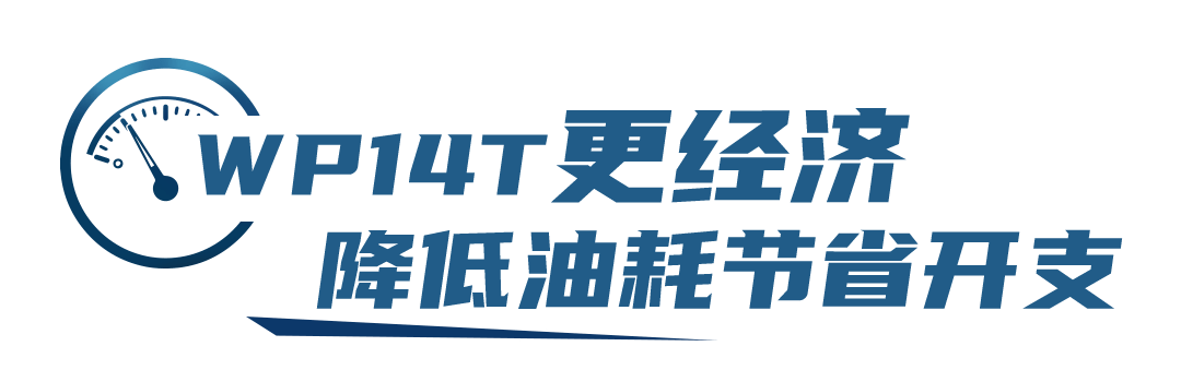 陆地之王 | 长途干线运输“油”我作主，潍柴WP14T为您节能省钱_搜狐汽车_搜狐网
