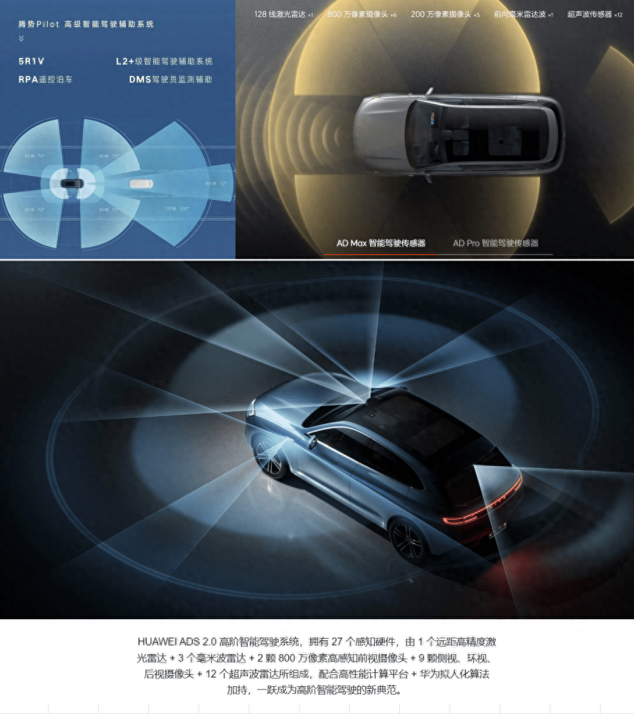 超级奶爸最佳选择，问界新M7大五座、理想L7和腾势D9全方位PK_搜狐汽车_搜狐网