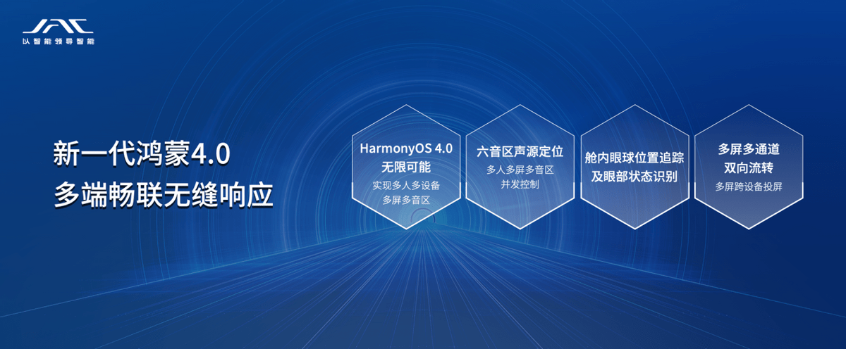 左手3DHT、右手鸿蒙，瑞风RF8要给插混MPV市场大惊喜！_搜狐汽车_搜狐网