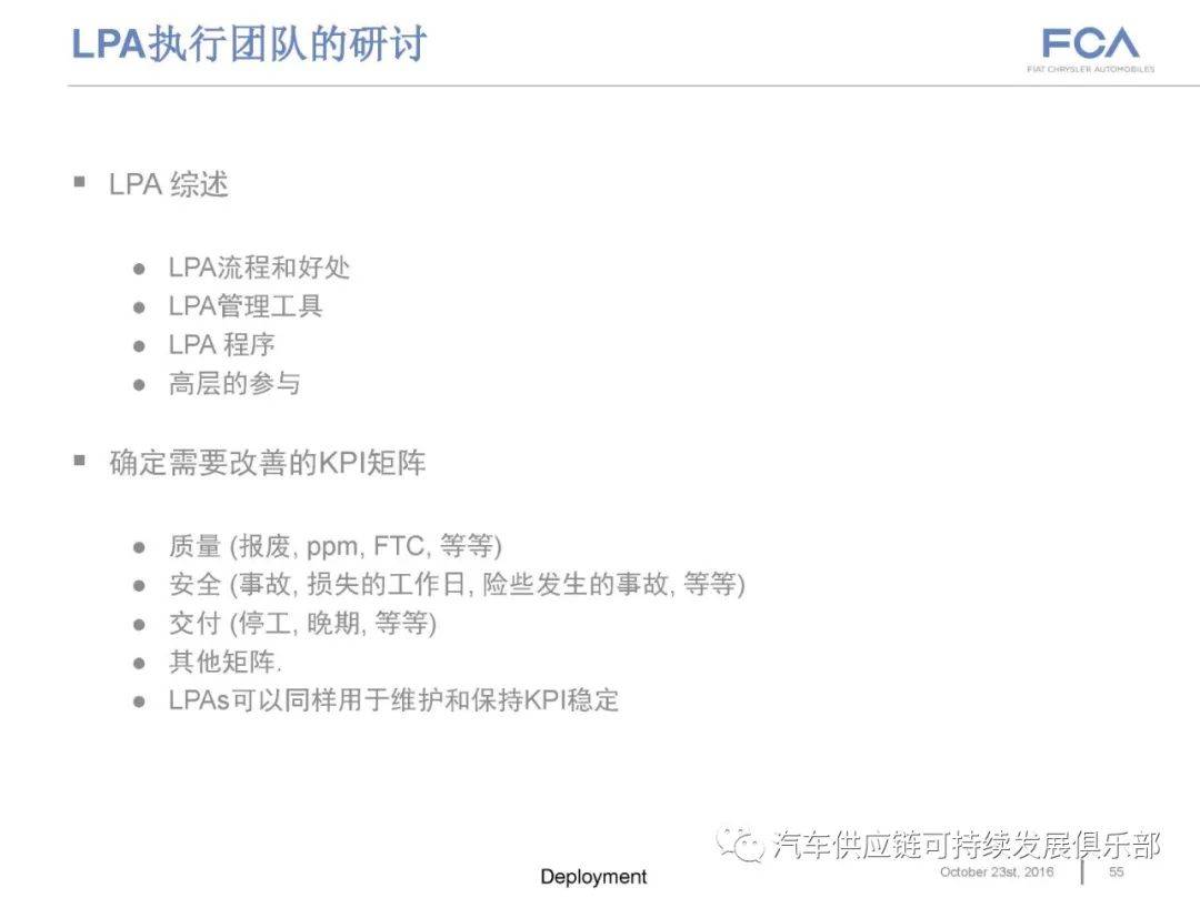 干货 | 某主机厂LPA分层审核教程_搜狐汽车_搜狐网