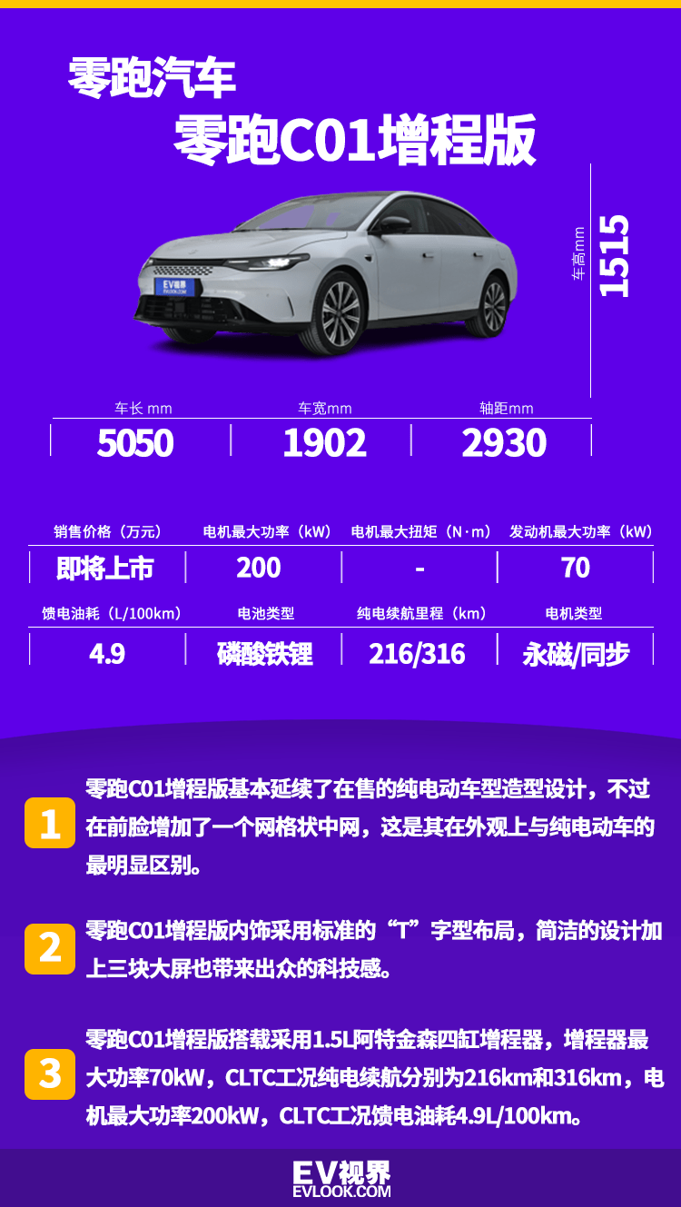 可油亦可电，纯电续航316km 静态体验零跑C01增程版_搜狐汽车_搜狐网