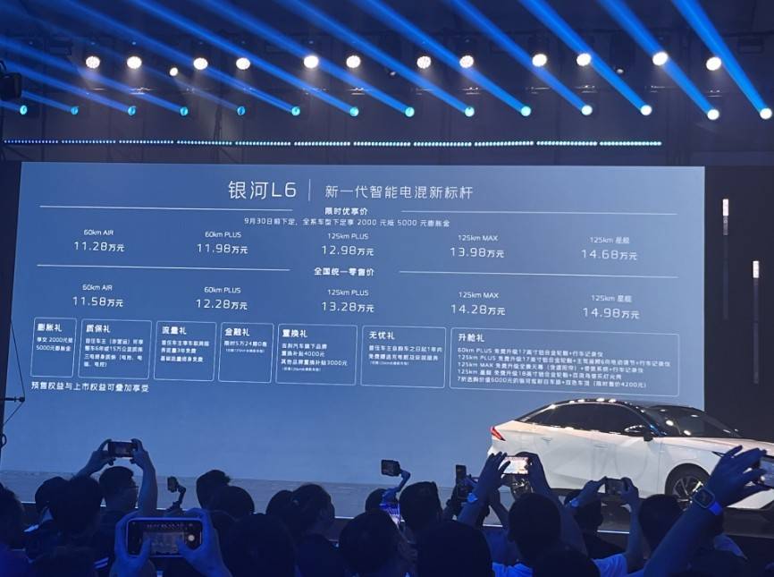 A级家轿市场卷出新高度，11.58万元起的银河L6将成爆款？_搜狐汽车_搜狐网