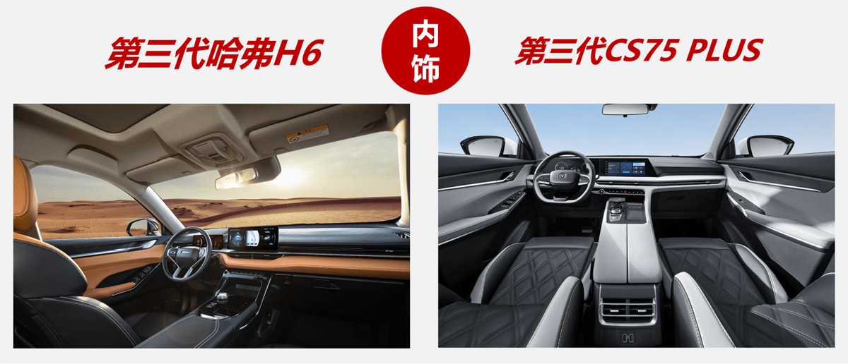 同为10-15万级SUV，第三代哈弗H6、CS75 PLUS全维大比拼，看完就知怎么选_搜狐汽车_搜狐网