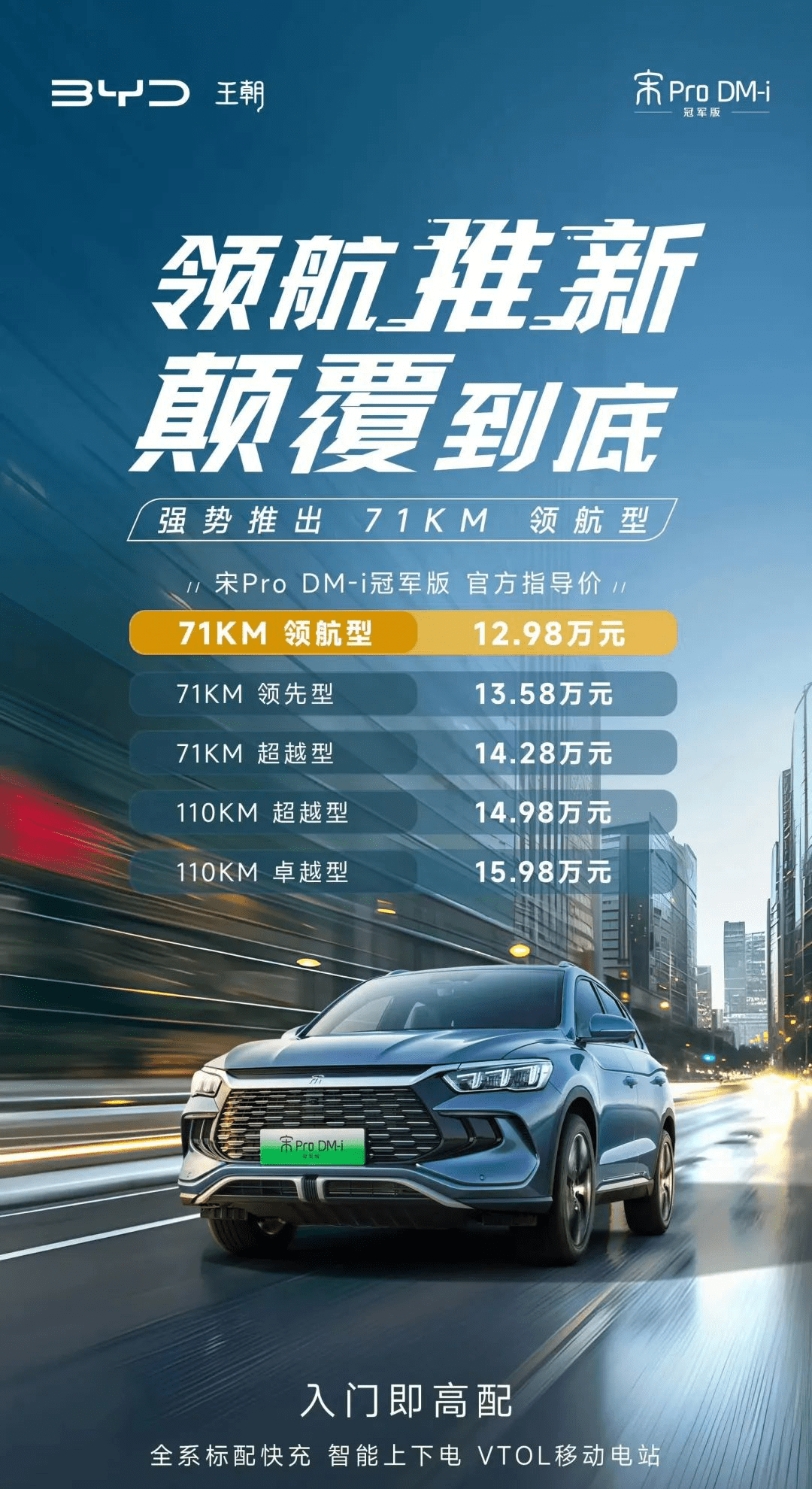 价格战打响，宋Pro dmi冠军版加推入门版，售价仅12.98万元！_搜狐汽车_搜狐网