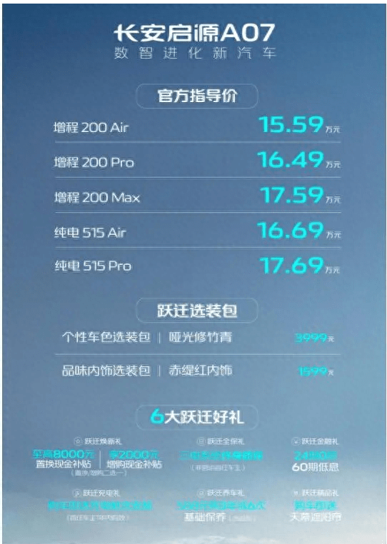 33项全系标配 售价15.59万-17.69万 长安启源A07全域下订开启_搜狐汽车_搜狐网