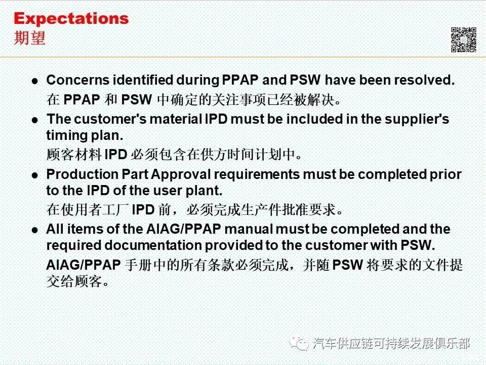干货 | APQP及23要素项目管理_搜狐汽车_搜狐网
