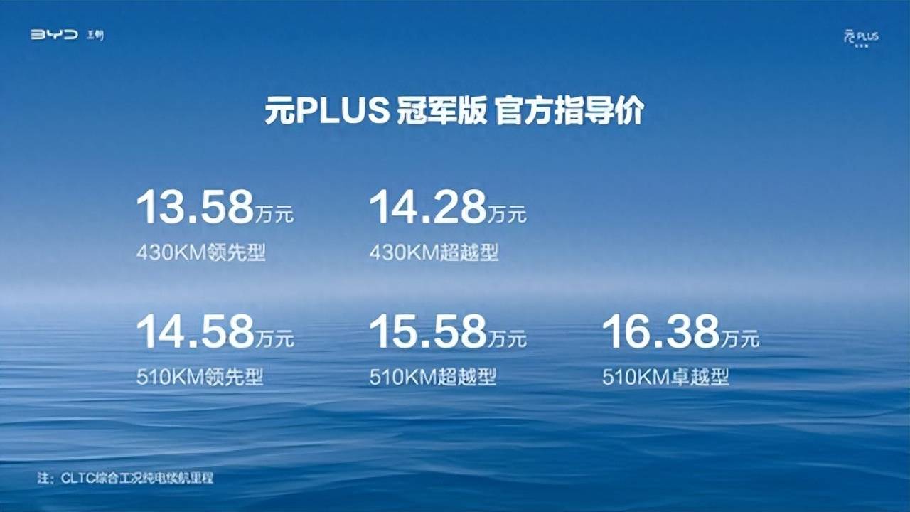 比亚迪元PLUS冠军版、宋ProDM-i冠军版71KM领航版上市发布会-合肥站圆满成功_搜狐汽车_搜狐网
