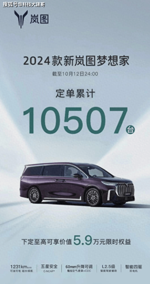 比亚迪360全景影像官方加装来了；新岚图梦想家仅半天订单破万台_搜狐汽车_搜狐网