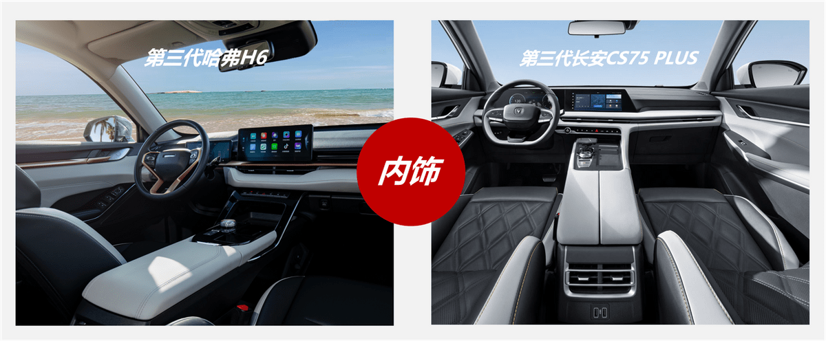 手握15万左右，为什么放弃CS75 PLUS选择了哈弗H6？_搜狐汽车_搜狐网