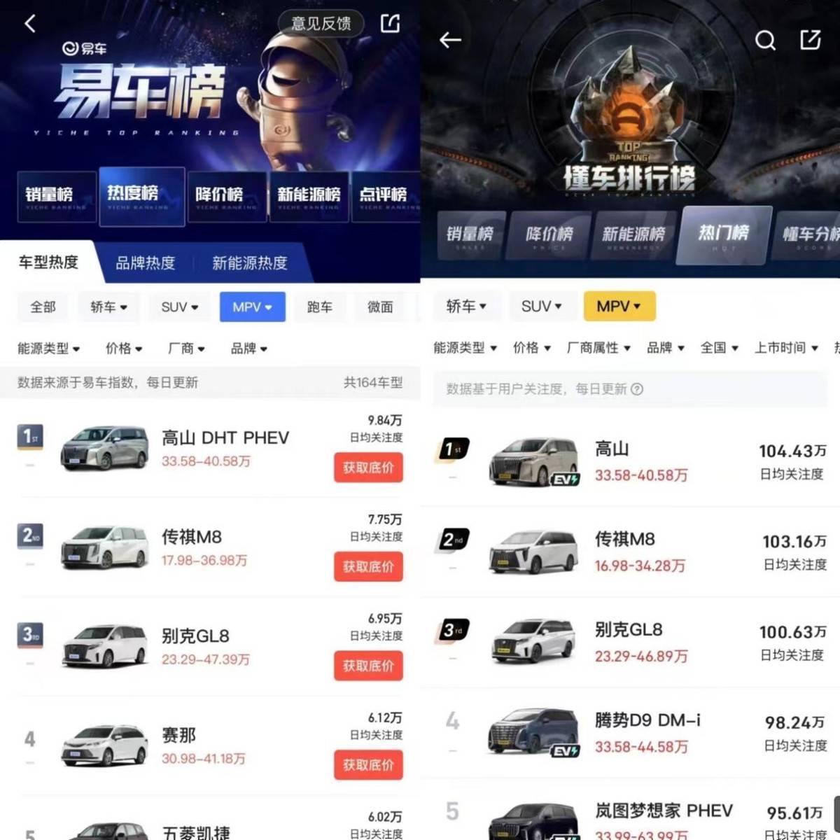 魏牌高山MPV VS腾势D9，谁才是高端家用MPV界的王者？_搜狐汽车_搜狐网