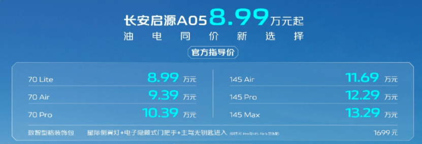 8.99万硬怼秦PLUS，长安启源A05能火吗？_搜狐汽车_搜狐网