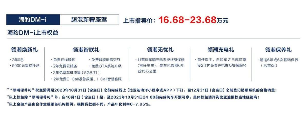 比亚迪海豹DM-i和长安启源A07咋选？比较一下才知道_搜狐汽车_搜狐网