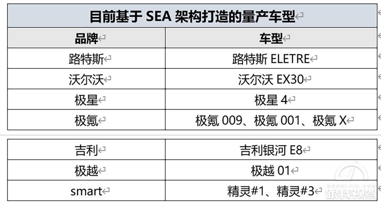对标比亚迪汉和特斯拉Model 3，吉利银河E8正式公开亮相_搜狐汽车_搜狐网