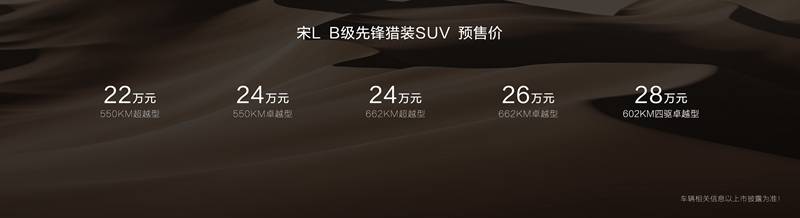 B级先锋猎装SUV宋L预售22万元起_搜狐汽车_搜狐网