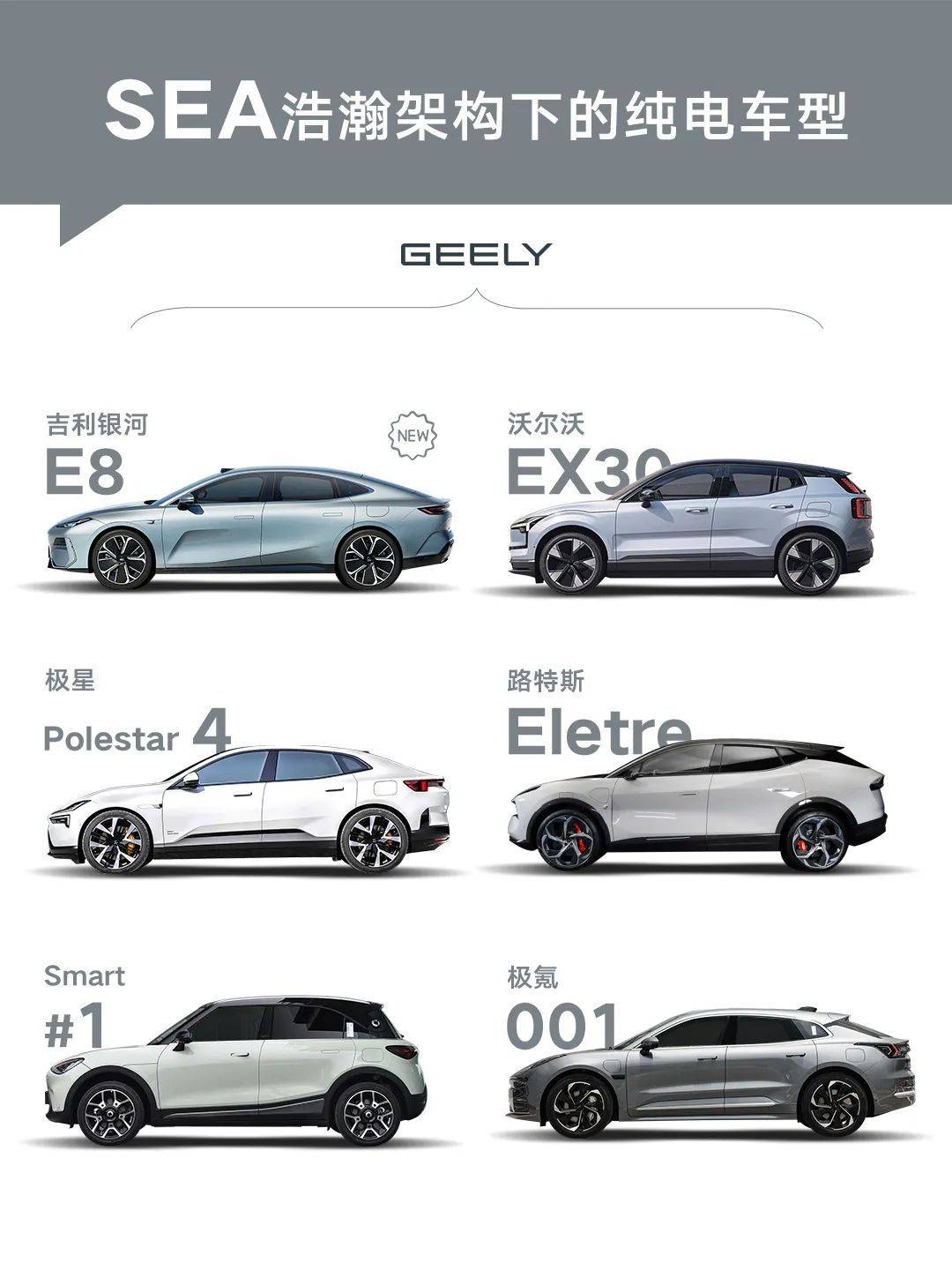 银河E8，吉利版Model 3：5米大车身、45寸大屏、首批8295座舱芯_搜狐汽车_搜狐网