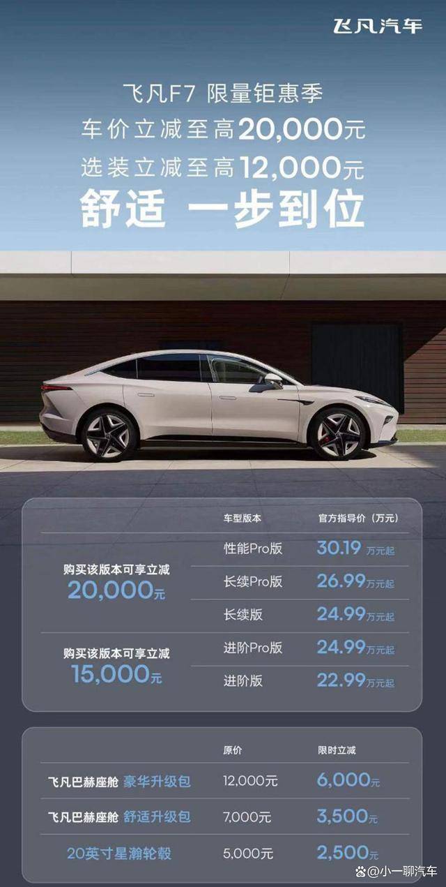 飞凡F7最高降3.2万， 极智高阶配巨幕三联屏，续航666km_搜狐汽车_搜狐网