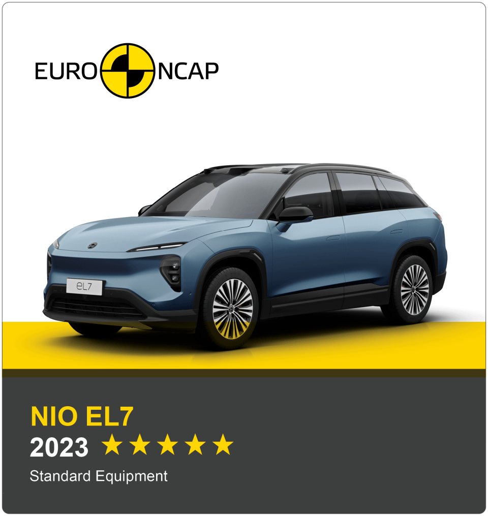 E-NCAP 2023新规加难度，蔚来：全球一致很难？_搜狐汽车_搜狐网