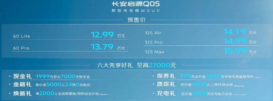 长/短续航、高/低功率可选，启源Q05预售12.5万元起_搜狐汽车_搜狐网