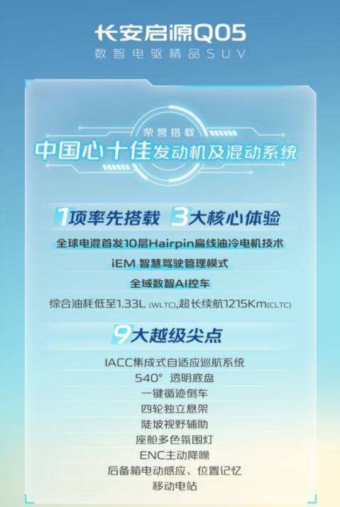 长安启源全「源」集结 Q05预售12.99万起_搜狐汽车_搜狐网