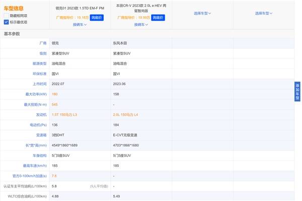 领克01EM-F VS本田CR-V HEV：节油优势与动力性能的实力展现_搜狐汽车_搜狐网