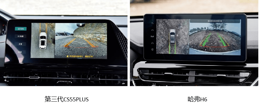 10万级紧凑型SUV甄选，长安第三代CS55PLUS PK 哈弗H6_搜狐汽车_搜狐网