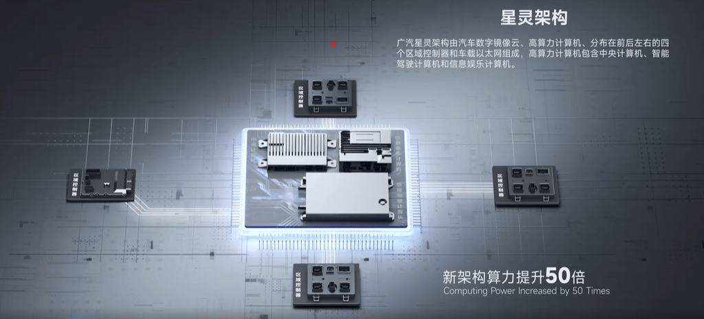 把爱载回家 最懂中国家庭的超级MPV传祺新能源E8正式开售20.98W起_搜狐汽车_搜狐网