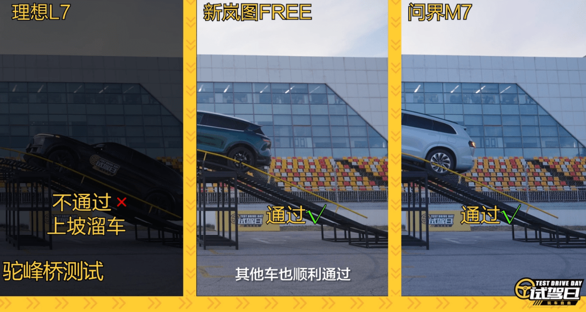 三大SUV大PK！理想L7颜面扫地，问界M7名声尽失，只有它一枝独秀_搜狐汽车_搜狐网