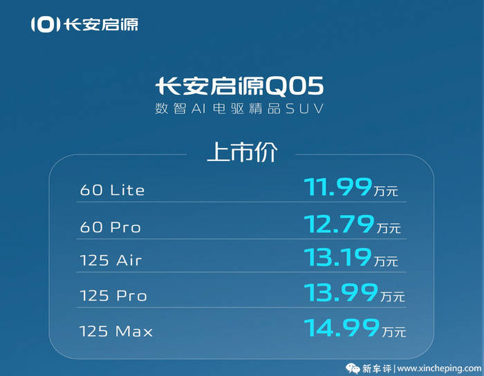 比亚迪宋Pro劲敌？11.99万起，长安启源Q05上市_搜狐汽车_搜狐网