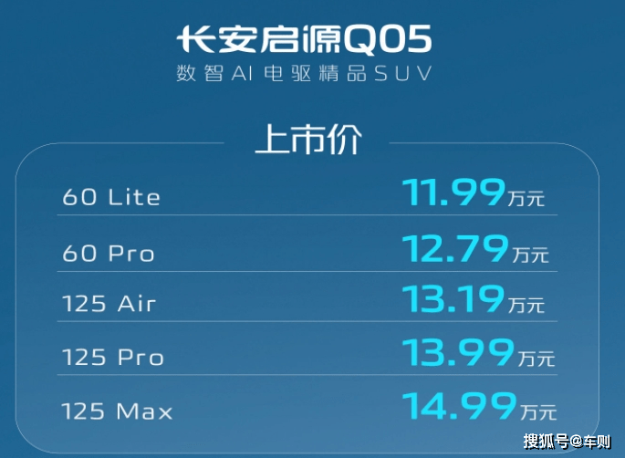长续航家用插混新选择：长安启源Q05上市、A07新增两款新车_搜狐汽车_搜狐网