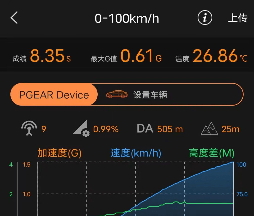 主打一个反向虚标，满电满油跑1200km，汉DM-i不如英仕派e:PHEV？_搜狐汽车_搜狐网