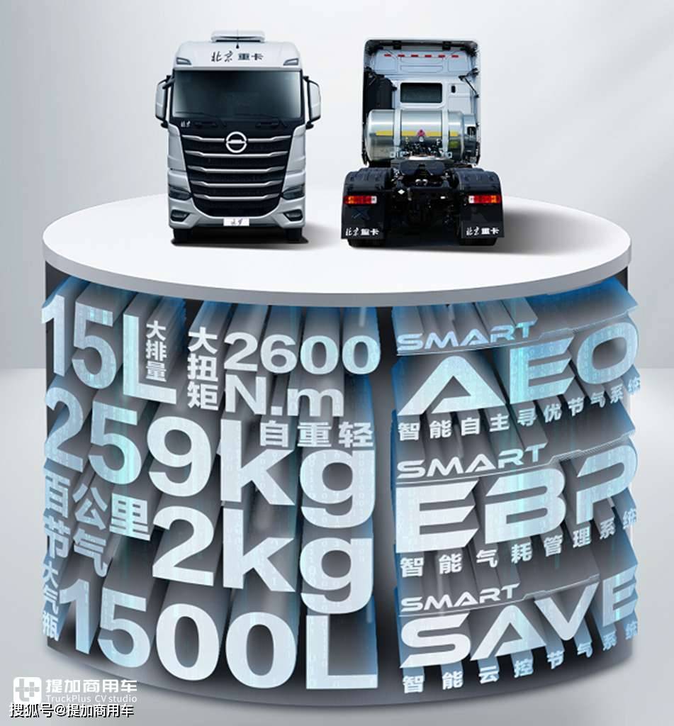 北京重卡也有LNG车型了，配580马力天然气发动机，其他配置也不错_搜狐汽车_搜狐网
