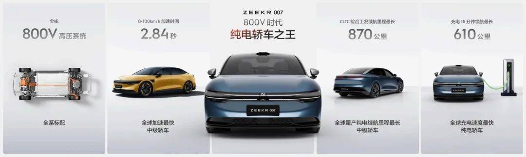 价格屠夫！极氪007全系800V 20.99万元起 比华为智界S7便宜4万块_搜狐汽车_搜狐网