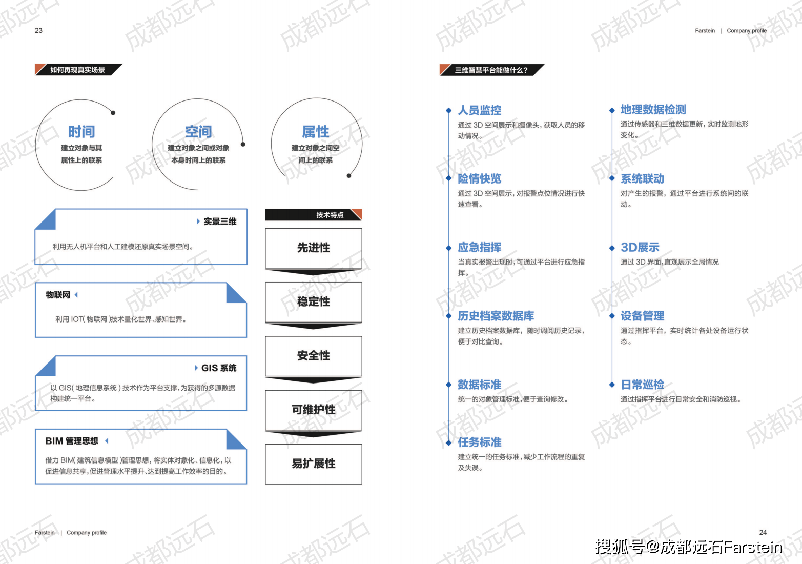 成都远石信息技术有限公司简介以及业务介绍 搜狐大视野 搜狐新闻