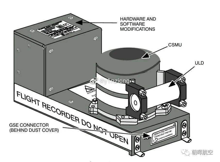 拆一个黑匣子给你看_拆解