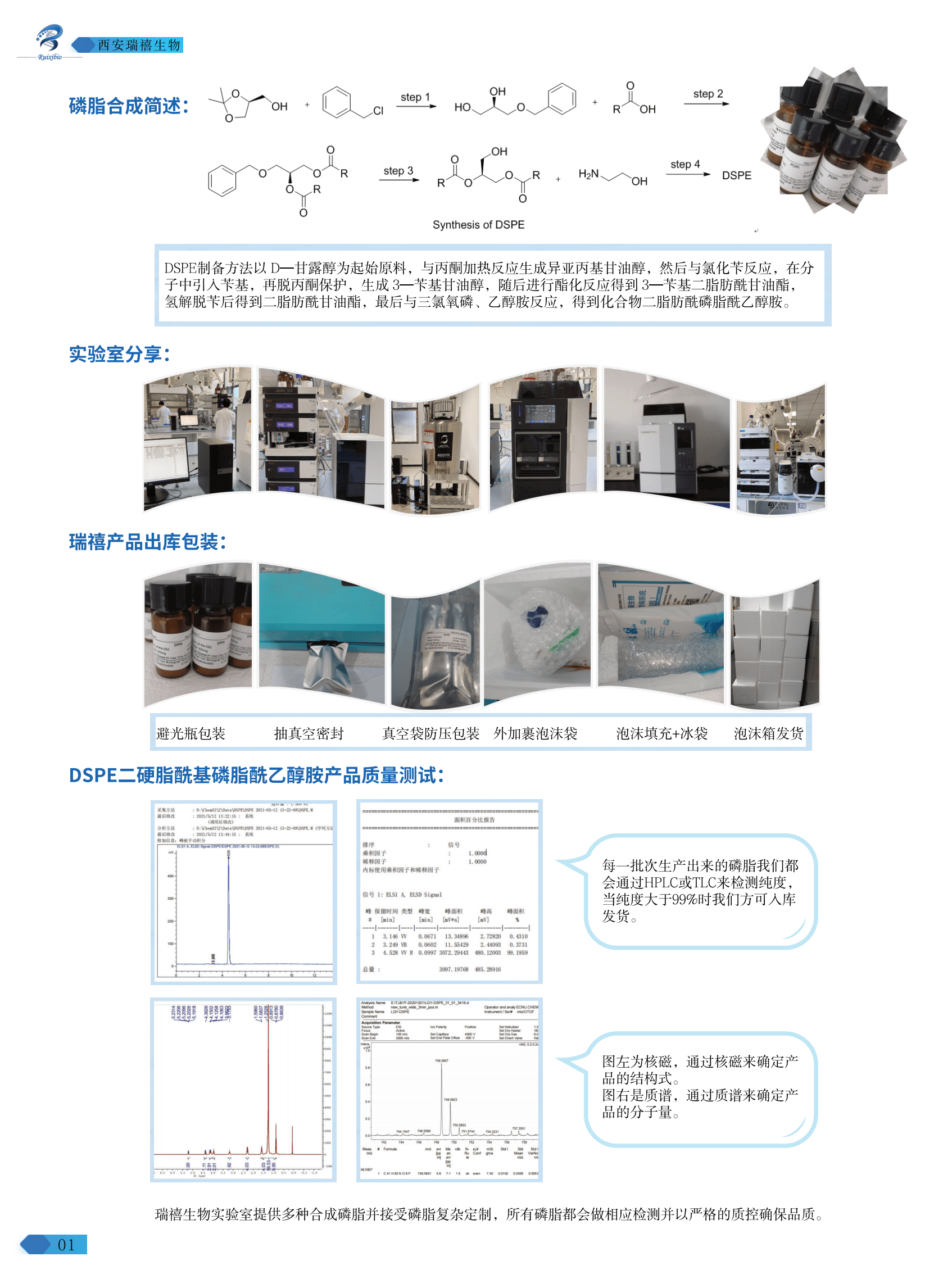 脂质体磷脂之DPPC-温敏脂质体、DOTAP和DOPE-阳离子脂质、DSPE-MPEG2000长循环_分子