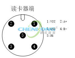 实操见真章｜CK-LR08-A01与西门子PLCS7-1200应用_数据位