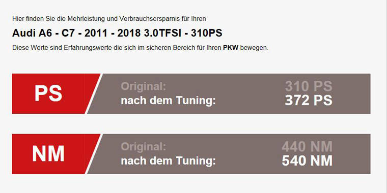 C7奥迪A6L50T刷ecu释放潜在性能享受驾驶与乘坐_搜狐汽车_搜狐网