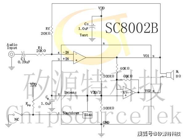 矽源SC8002B-ChipSourceTek矽源特CST8002D-搜狐大视野-搜狐新闻