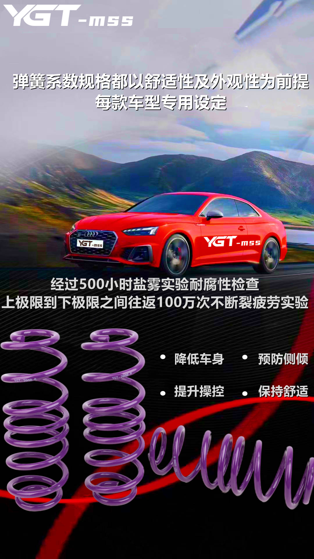 YGT弹簧怎么样看看就知道了_搜狐汽车_搜狐网