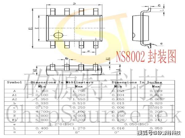 矽源特科技ChipSourceTek-NS8002-搜狐大视野-搜狐新闻