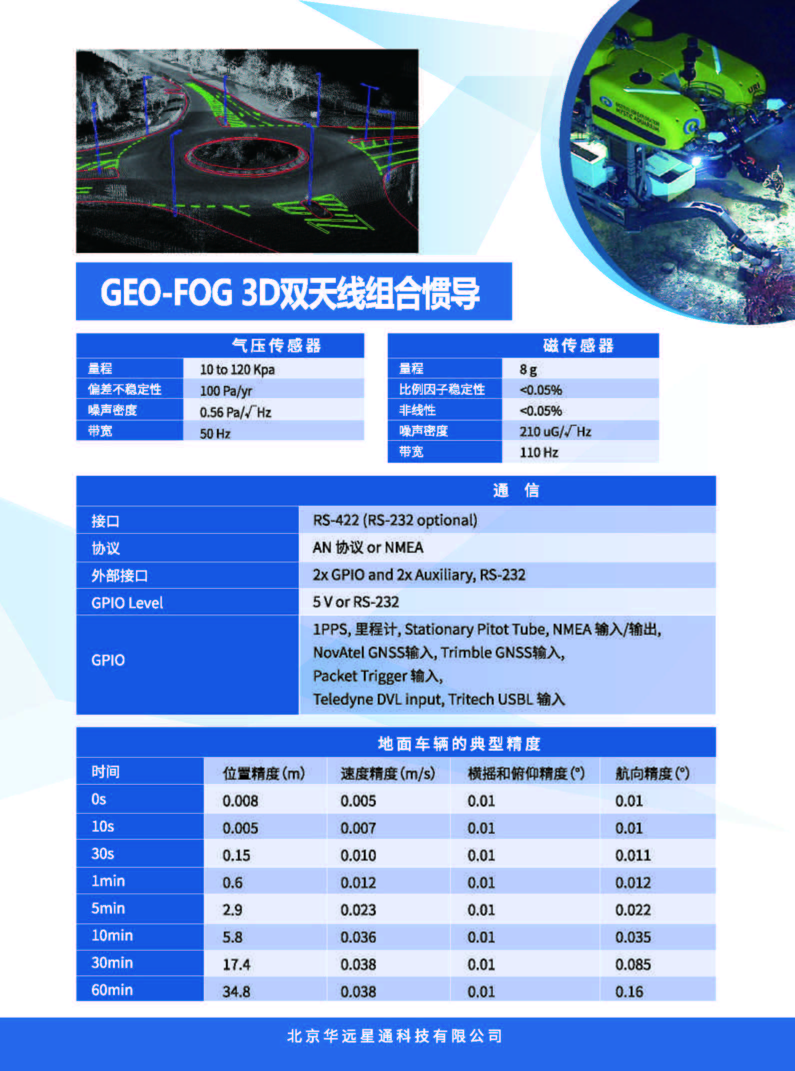 KVH 双天线组合惯导 GEO FOG-3D-搜狐大视野-搜狐新闻