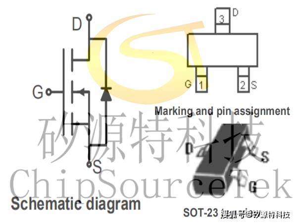 矽源特AO3402系列图文集-矽源特ChipSourceTek-搜狐大视野-搜狐新闻