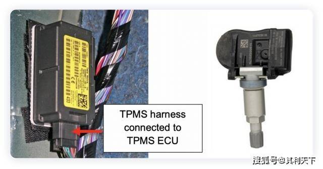 NXP TPMS芯片之- Vector 重定向和安全 | 齐东汽车电子博客