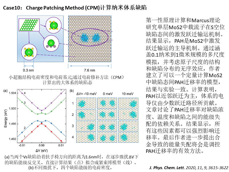 PWmat在半导体领域的经典应用案例：第一性原理计算半导体的电子结构等_量子_材料_PWmat
