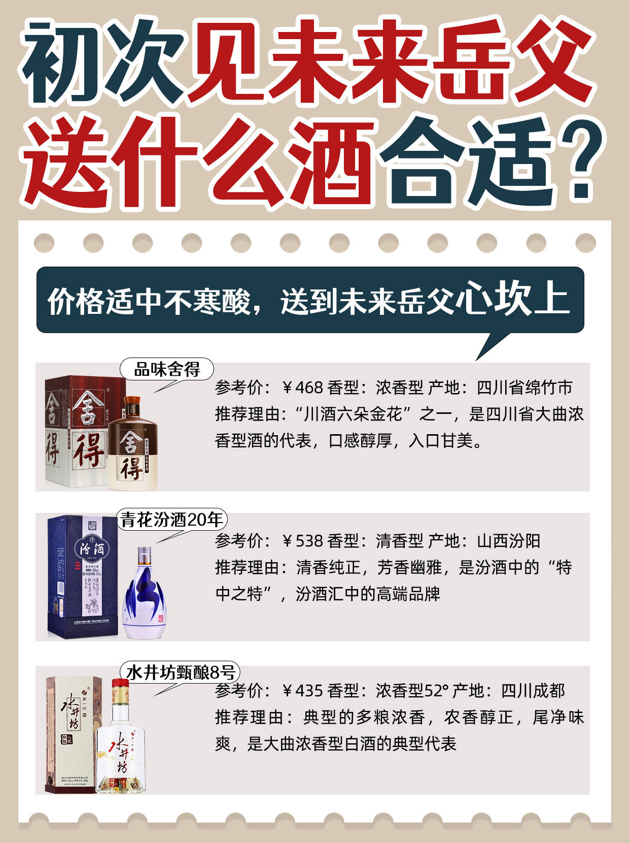 还在不知道送岳父什么酒？看看哪款是你的“菜”？-搜狐大视野-搜狐新闻