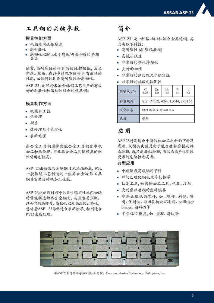 ASP23粉末高速钢-搜狐大视野-搜狐新闻