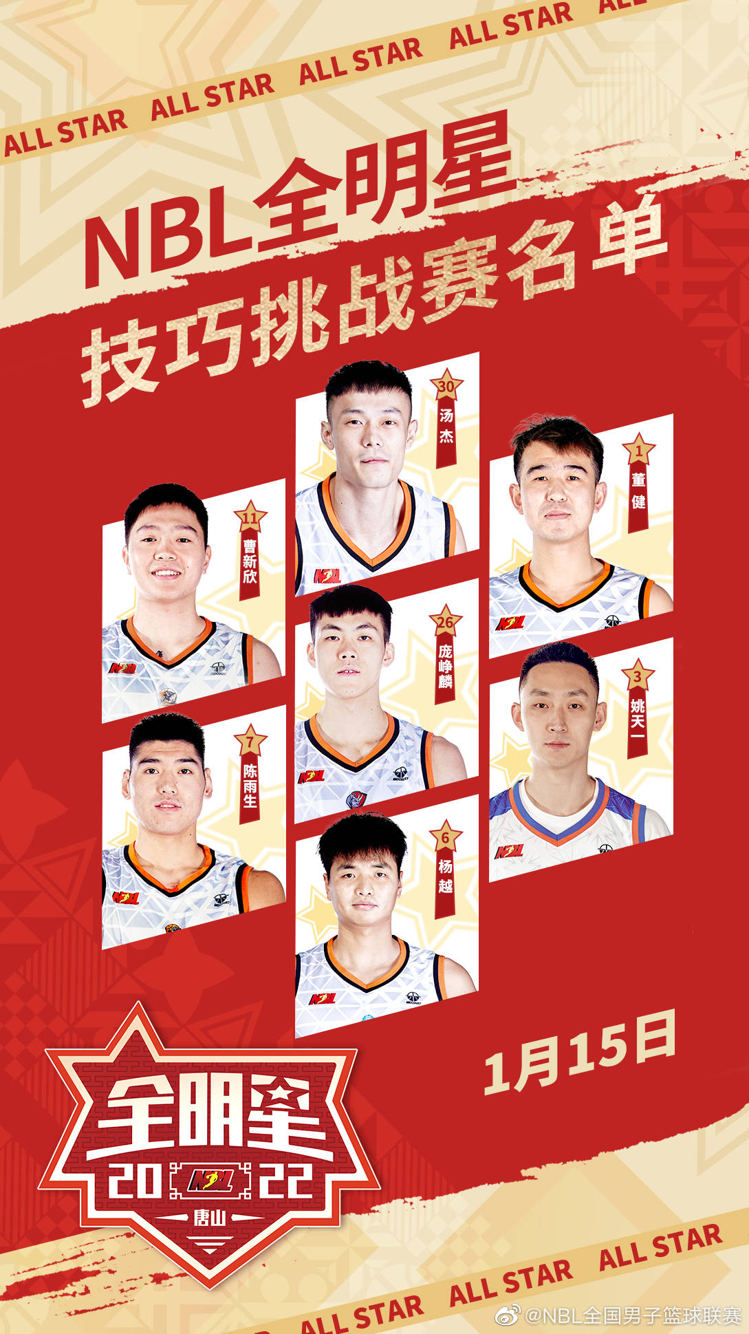 NBL全明星正赛大名单：汤杰领衔北区明星队_篮球-天天见闻